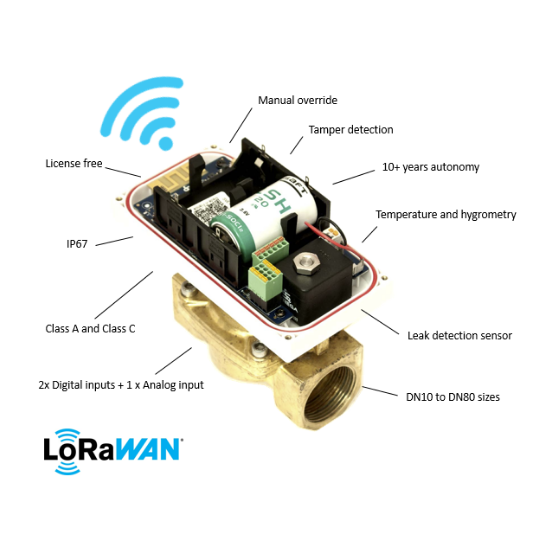 Strega Smart Valve - Neura